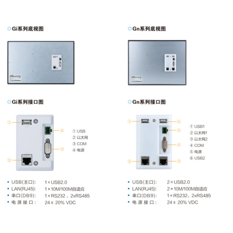 MCGS昆仑通态触摸屏TPC1071Gi昆仑通泰10寸网口触摸屏TPC1031KI_虎窝淘
