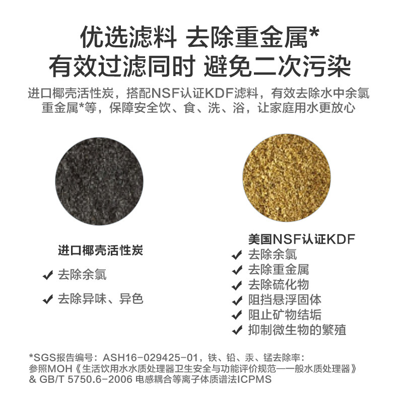 科勒中央净水水漾系列-78436T-PP306-01R预售30天_虎窝淘