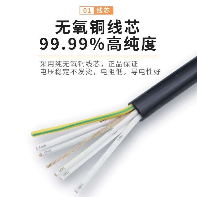 蓝业纯铜RVV8 10 12 16芯0.120.2 0.3信号电源门铃门禁控制电缆线_虎窝淘