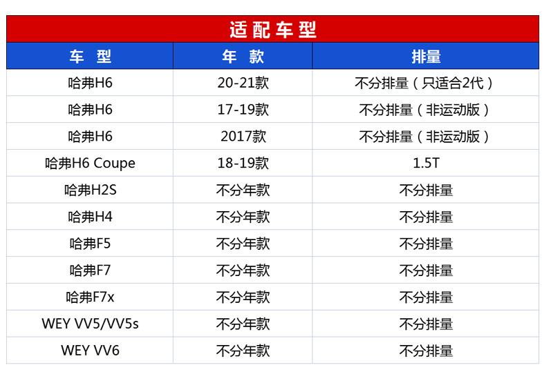 适配17-20款全新哈弗H6 F5 F7 VV5空气滤芯格博世专用保养滤清器_虎窝淘