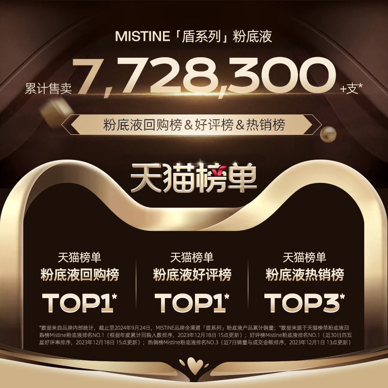 618立即抢购】Mistine蜜丝婷小蓝盾粉底液持久混干油皮控油遮瑕】选购介绍 - 轻舟网粉底液推荐