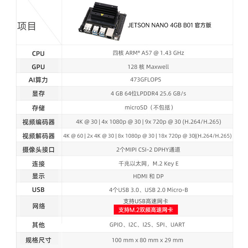 英伟达JETSON NANO B01开发板 4GB核心模组套件AI人工智能ROS主控_虎窝淘