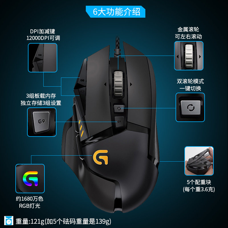 g502按键图示,罗技g502按键图_大山谷图库
