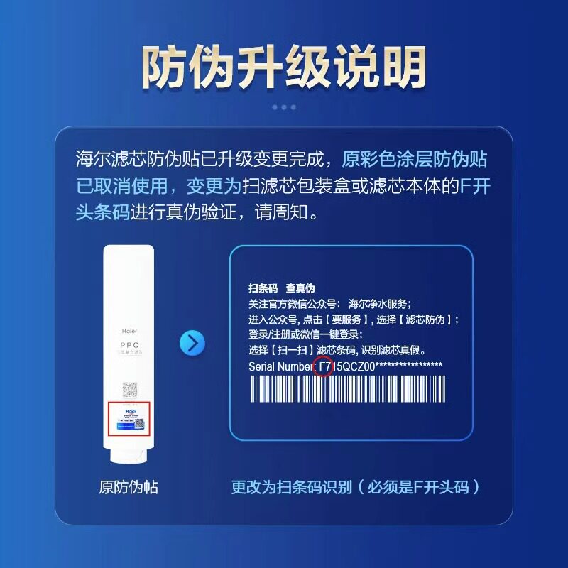 海尔净水器机HRO4H66/6H66-3D/3E雪魔方4H66-3A/C/2H58滤芯过滤器_虎窝淘