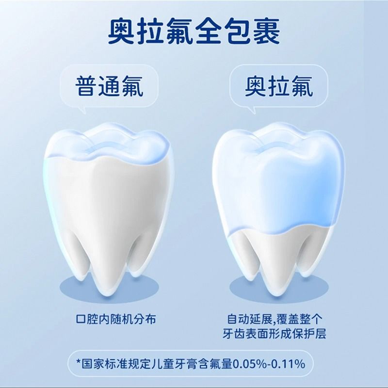 奥拉氟儿童牙膏70g含氟1-12岁换牙期防蛀牙宝宝牙刷龋齿牙齿大童_虎窝淘