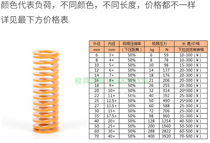 日标矩型黄色弹簧外径TF16*18*20*22*20*25*30*35*40*45*50*55*60_虎窝淘