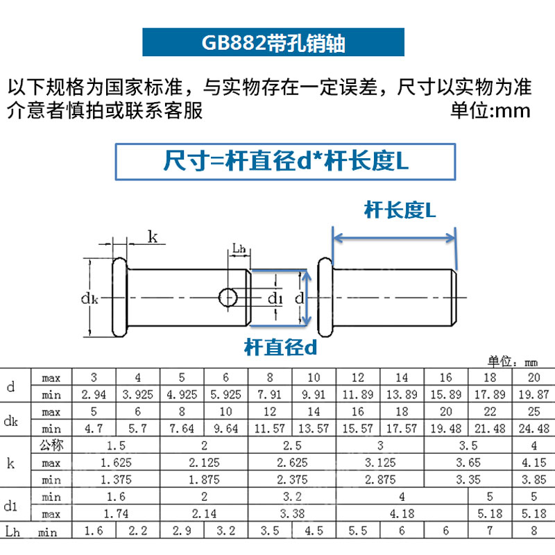 M3M4M5M6 304不锈钢平头带孔销轴GB882圆柱销销钉定位插销55折_虎窝淘