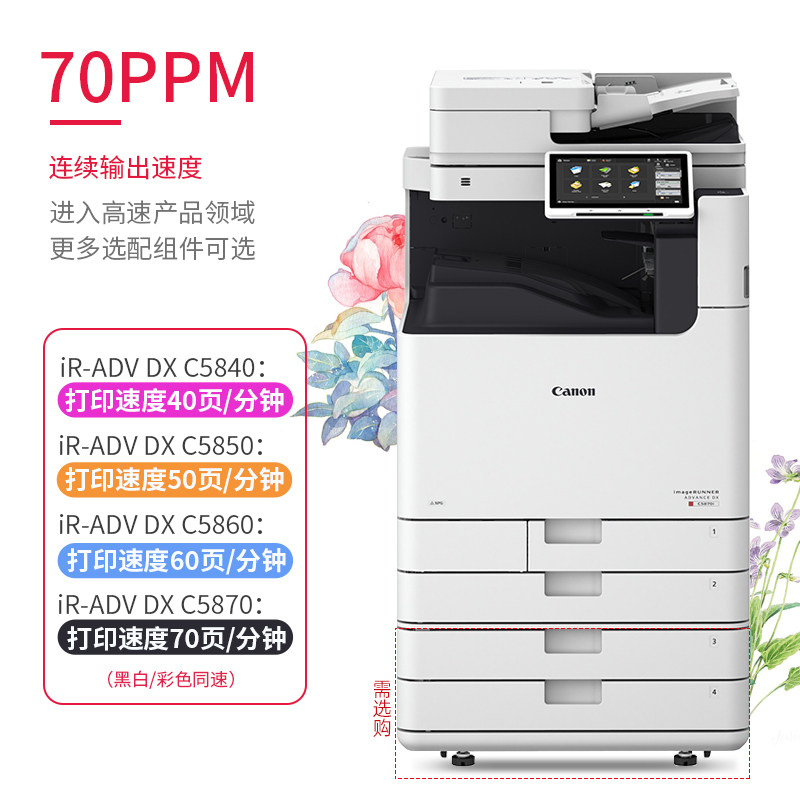 佳能 DX C5860/5840/5850/5870高速彩色激光大型复合机 A3A4扫描复印机商用打印机办公多功能一体机_虎窝淘