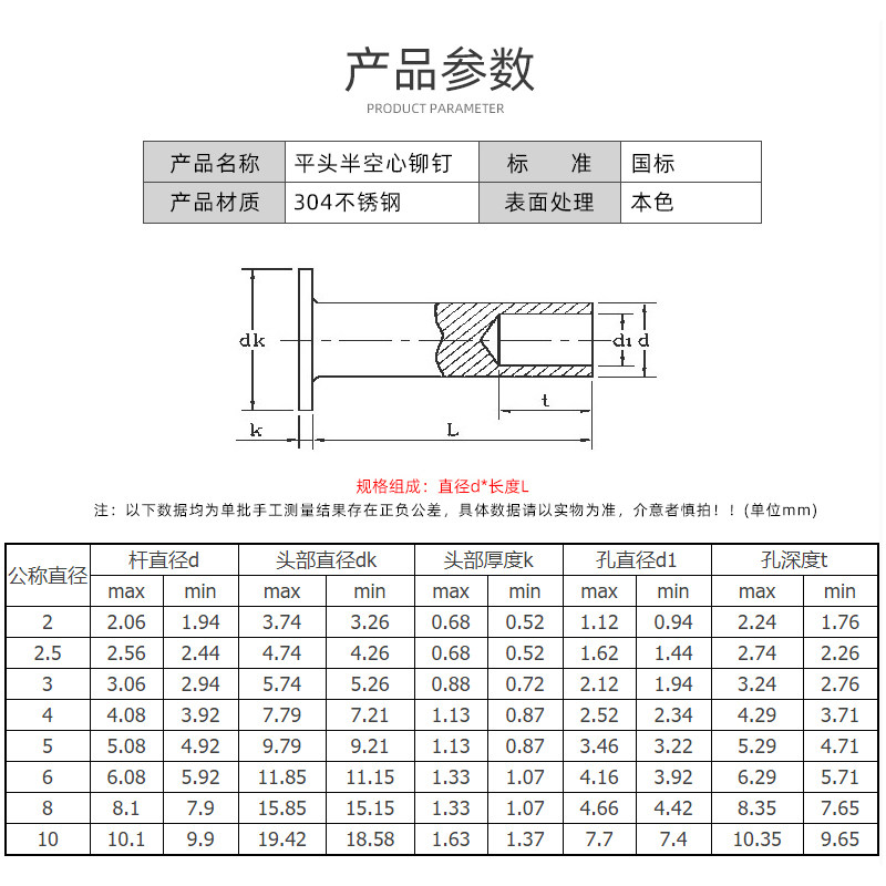 M2M2.5M3M4M5M6mm 304不锈钢平圆头半空心铆钉平头铆螺钉GB875_虎窝淘