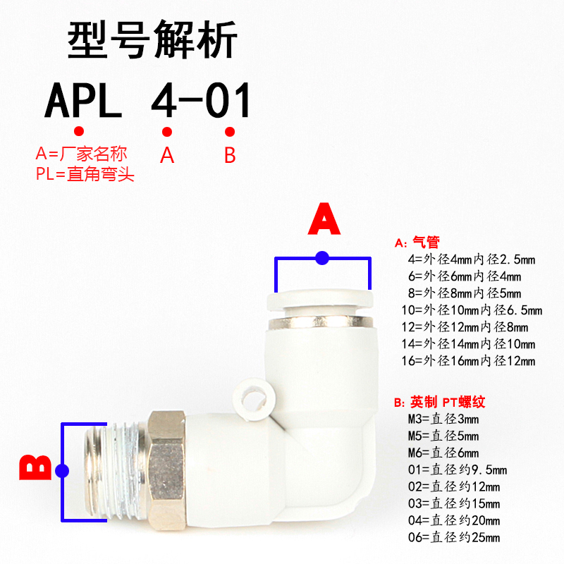APL亚德客型白色接头气接头直角90°螺纹PL4-M5 8-02 10-03 12-04_虎窝淘