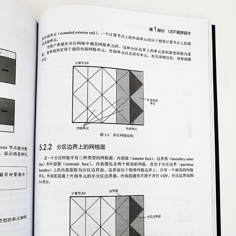 ANSYS Fluent二次开发指南胡坤流沙老师教你学FLUENT二次开发快速掌握UDF程序设计用户界面定制流程封装书化学工业出版社_虎窝淘