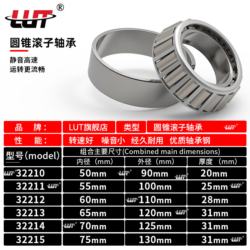 哈尔滨轴承32218 32219 32220 32221 32222 32224 32226 32228_虎窝淘