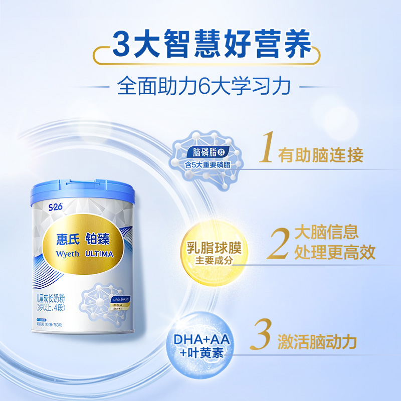 惠氏S-26铂臻4段3-7岁婴幼儿童成长配方奶粉780g*6罐箱装进口正品_虎窝淘