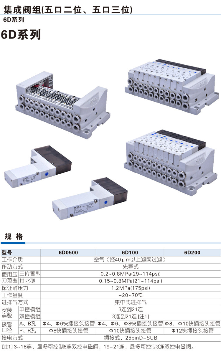AIRTAC亚德客6D05H 6D1H 6D2H-3F/21F集成阀组阀岛带插针通信协议_虎窝淘