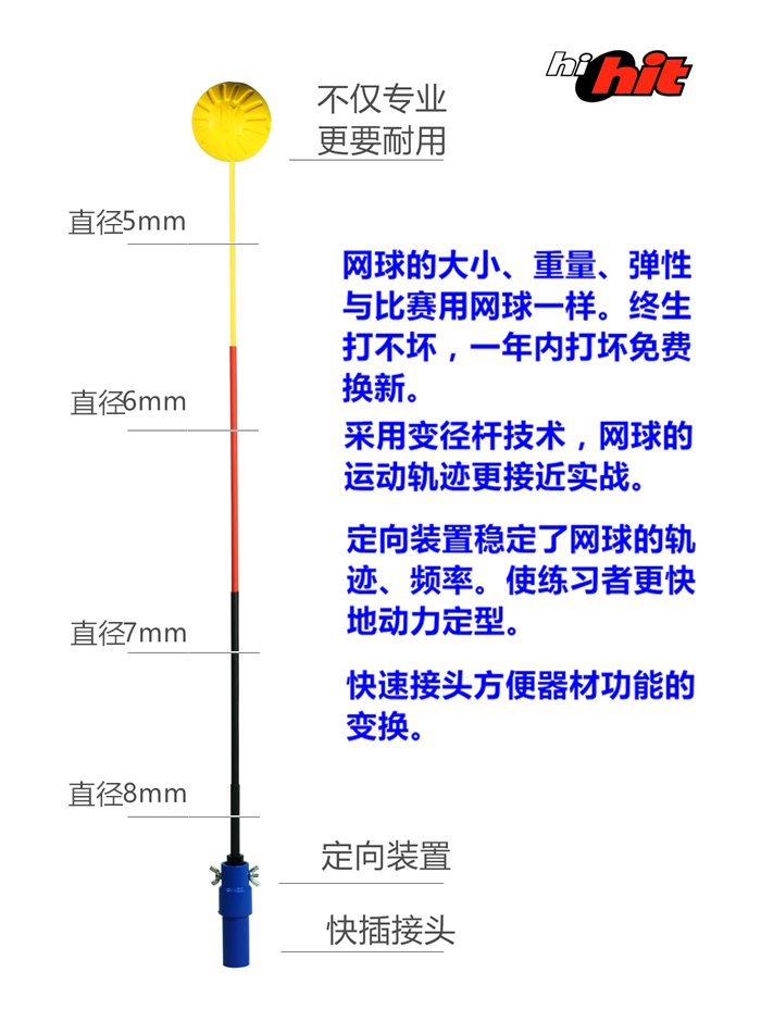 HI HIT网球训练器单人儿童成人挥拍动力定型练习器带绳网球_虎窝淘