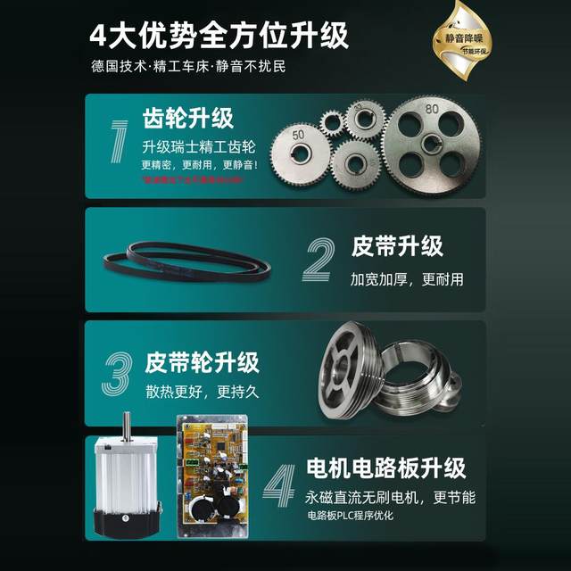 German Seiko Micro Mini Processing Machinery Small Household 210V Lathe ...