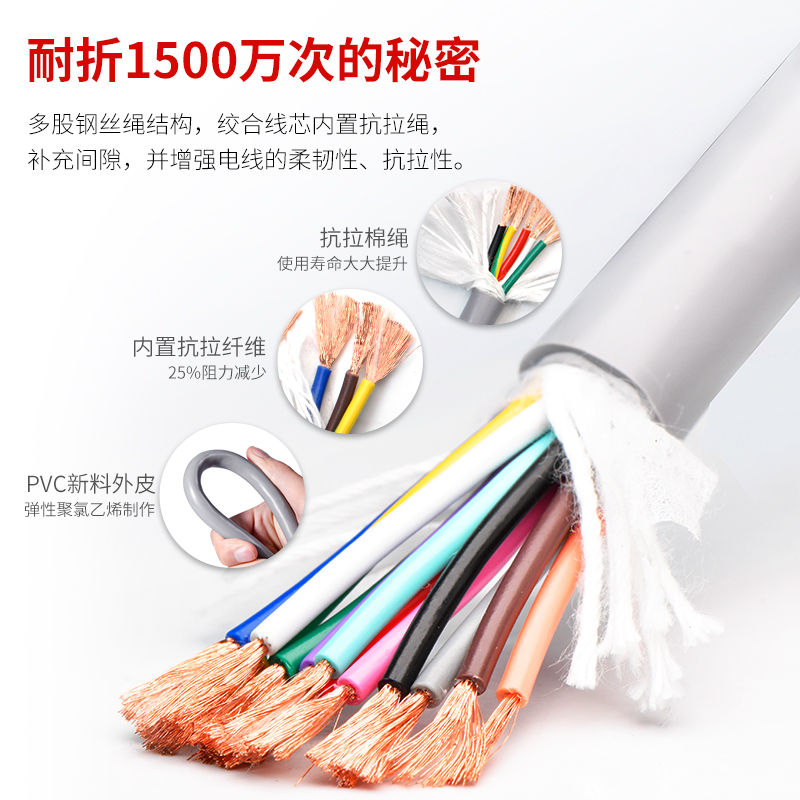 TRVV高柔性拖链电缆6 7 8 10 12芯0.2 0.3 0.5 0.75平方坦克链线_虎窝淘