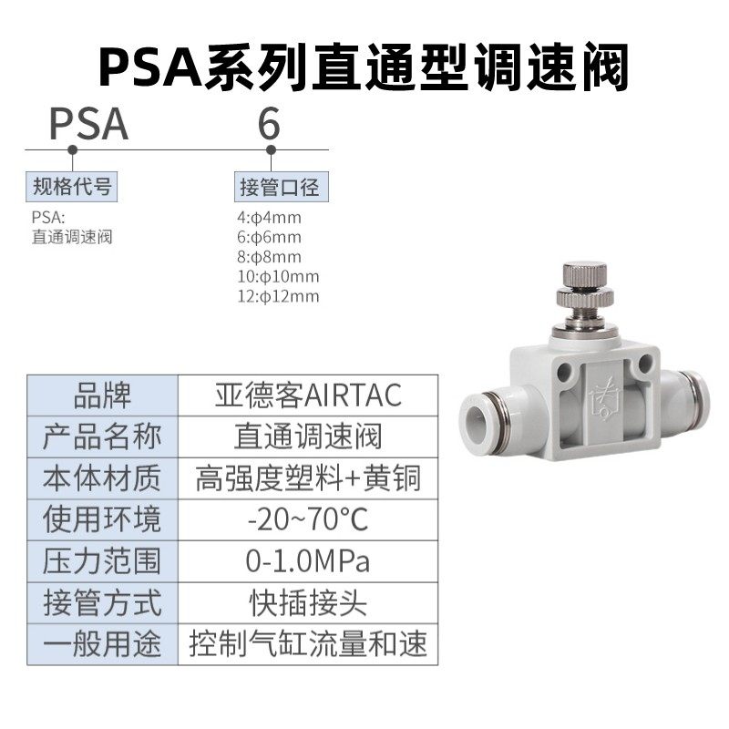 现货原装亚德客调速节流阀 PSA4 PSA6 PSA8 PSA10 PSA12 AirTAC_虎窝淘