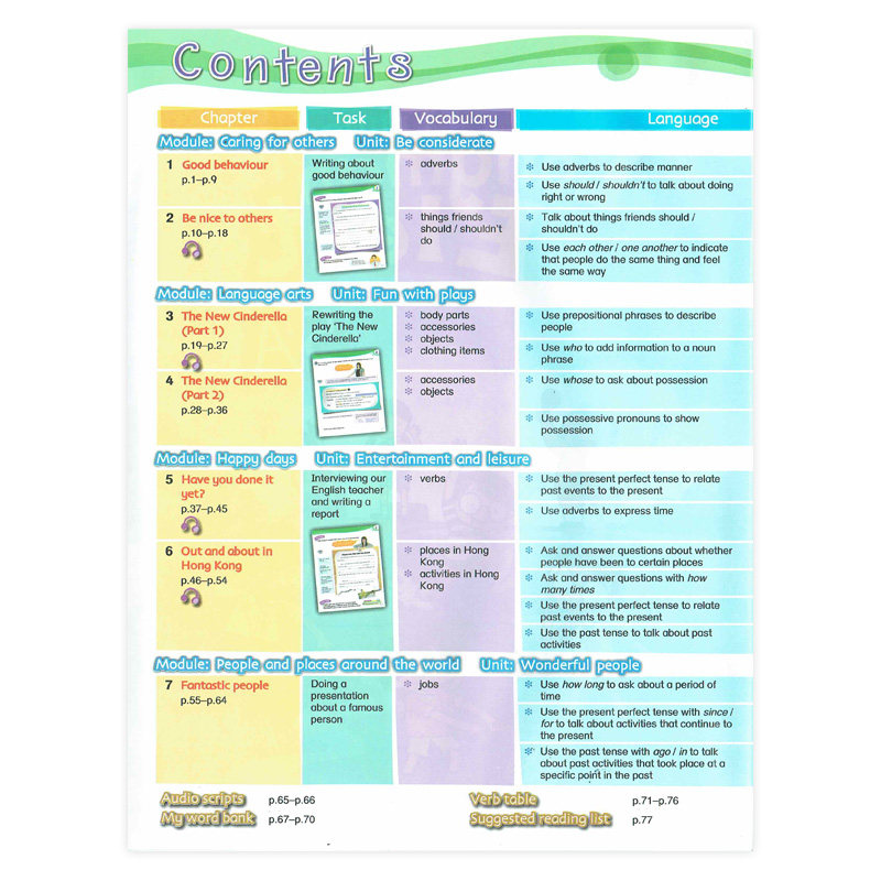 原版培生香港朗文小学英语教材Primary Longman Elect 5A学生书+4本练习册全套含课本语法听力阅读 Workbook练习册 ...