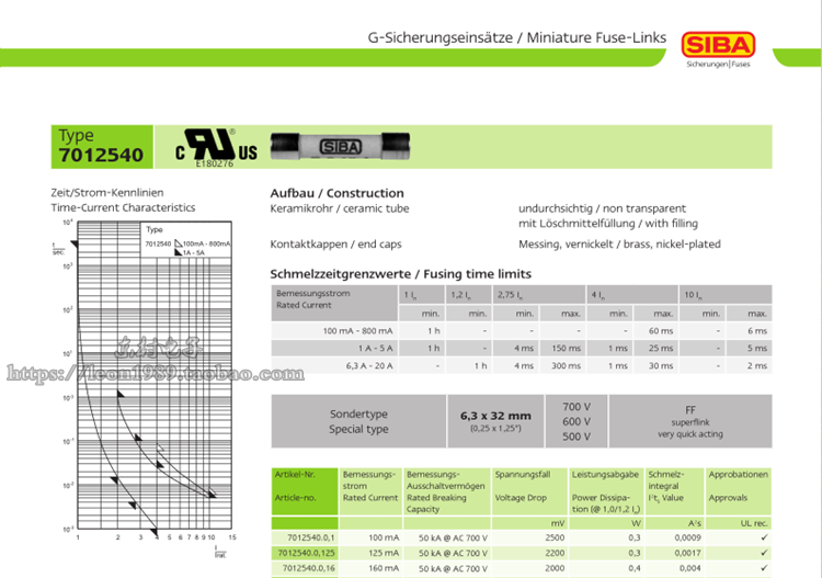 德国西霸SIBA原装超快速保险丝管 6*32mm FF1A 7012540.1A 600V_虎窝淘