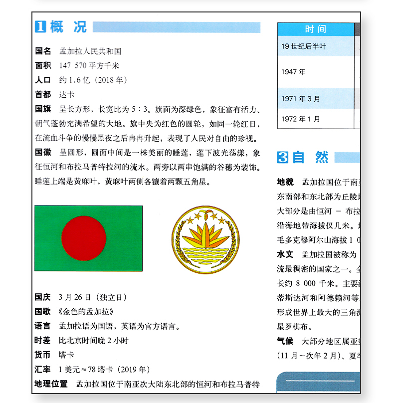 新版世界分国地图孟加拉国斯里兰卡马尔代夫精装袋装双面内容加厚覆膜防水折叠便携约118*83cm自然文化交通自然历史_虎窝淘