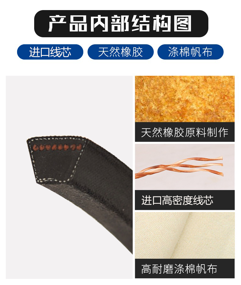 凯欧高速窄V型三角皮带SPB2450 SPB2460 SPB2489 SPB2500 SPB2507_虎窝淘