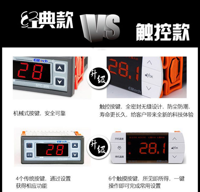 Excited touch screen large screen number showed intelligent ...