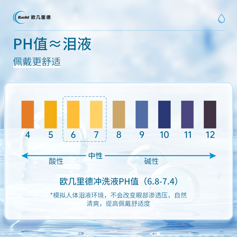 欧几里德RGP/OK镜冲洗液角膜塑形镜360ml清洗液水润舒适无菌冲洗_虎窝淘