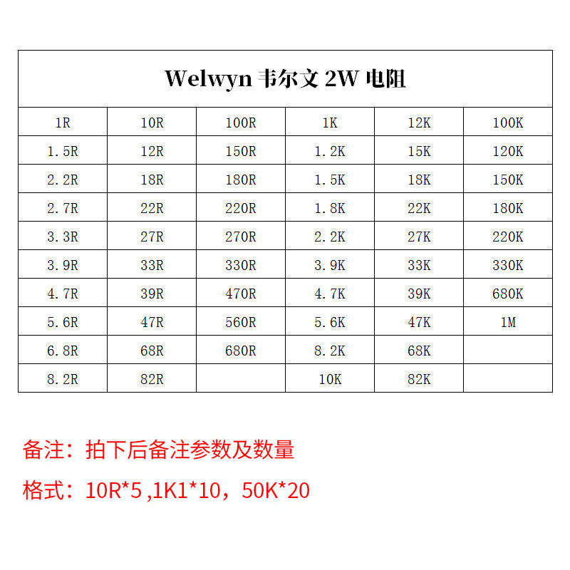 英国进口WELWYN韦尔文发烧电阻 MFP2系列2W功率色环金属膜电阻_虎窝淘