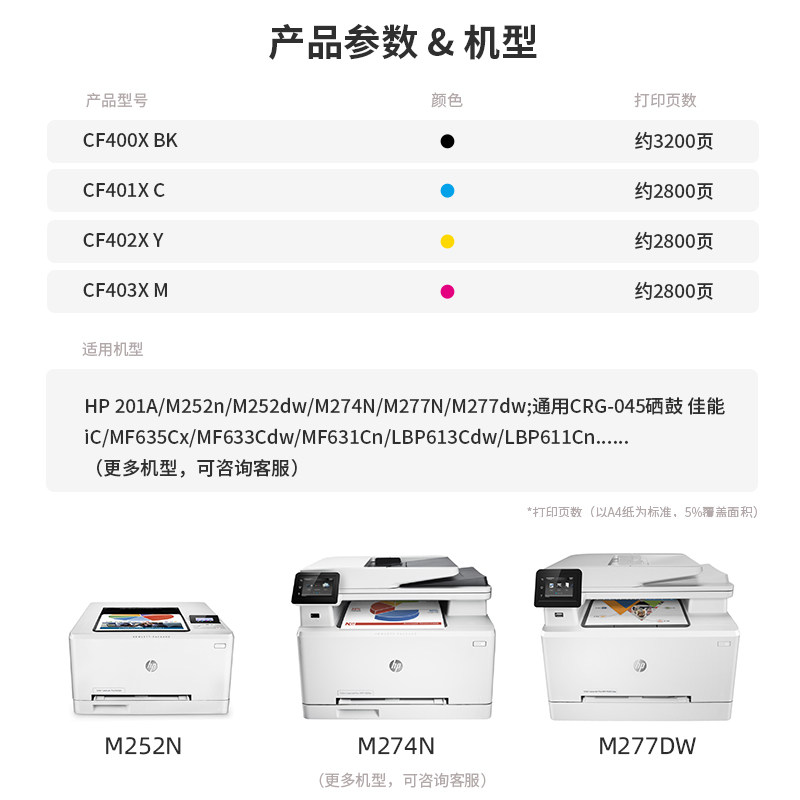 天熙适用惠普HP201A CF400A硒鼓hp252n M277n 277dw M252dw m274n彩色激光打印机Color ...
