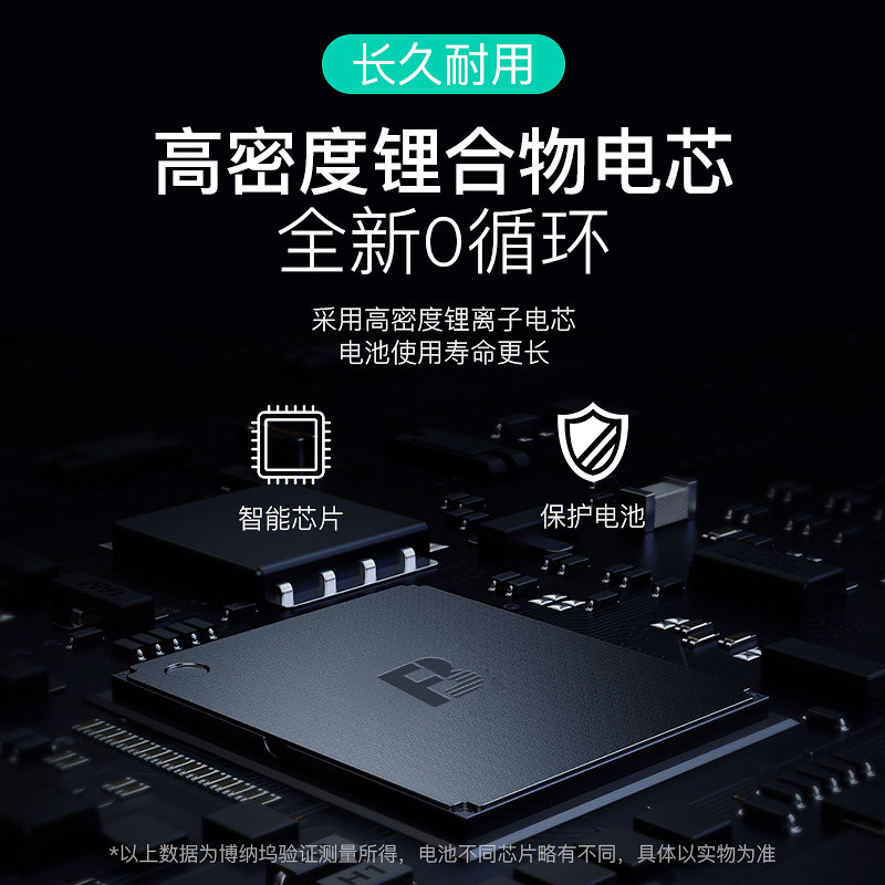 沣标适用尼康EN-EL19电池el19 A100 S2500 S6900 W150 S3600 S4100 S4150 S4200 S4300 ...