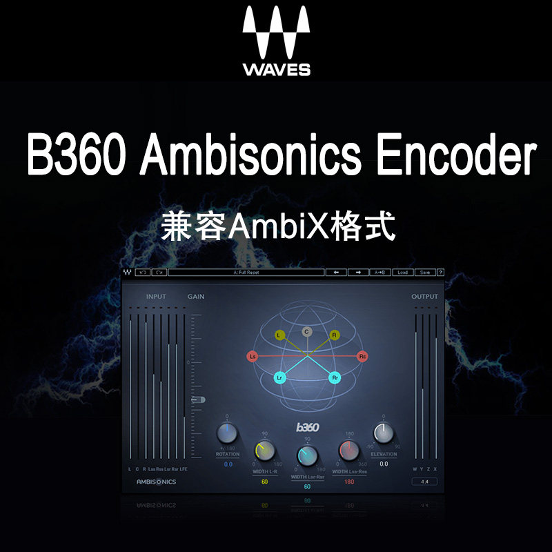 WAVES14 B360 Ambisonics Encoder插件全景声混音360度环绕声_虎窝淘