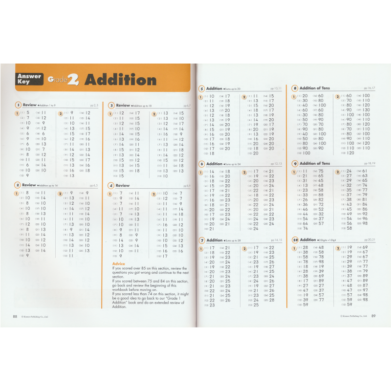 Kumon Math Workbooks Addition Grade 2公文式教育 2年级数学加法计算训练小学教辅练习册英文原版进口_虎窝淘