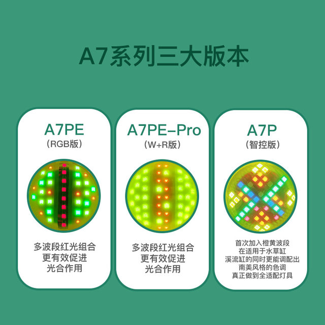 Aipai A7 native lamp fish tank lamp aquatic plant lamp led full ...