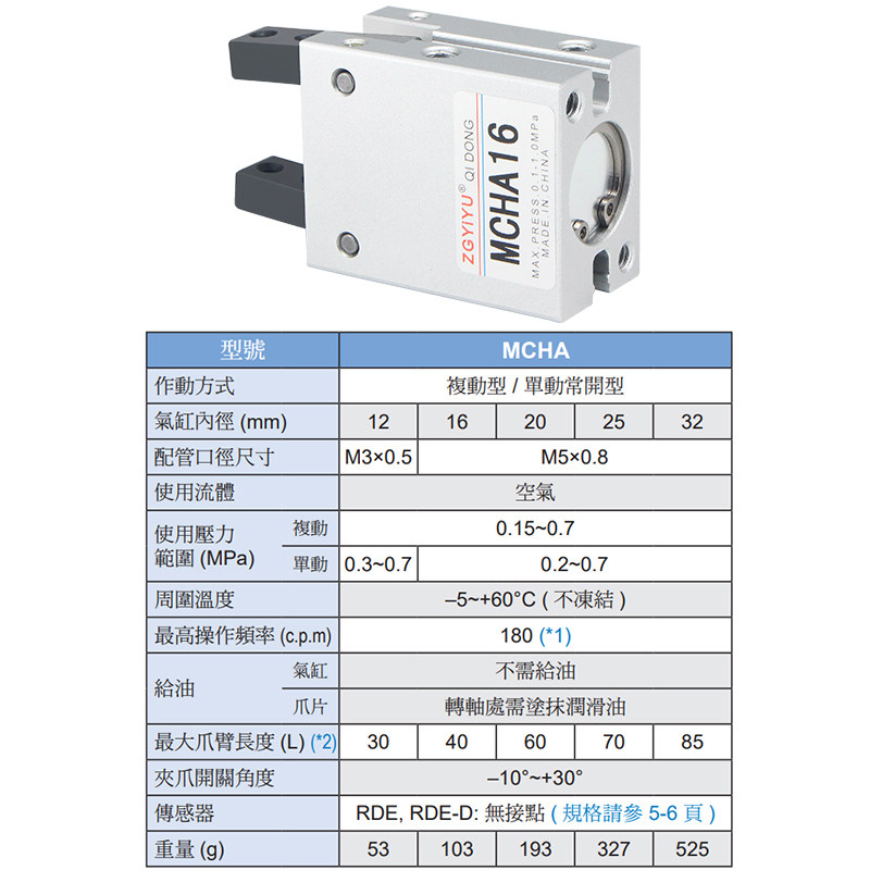 MCHA气动手指气缸吹瓶机气爪 MCHA-6D/10D/16D/25D/32D/机械手_虎窝淘