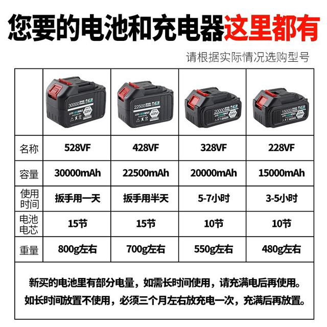 Universal battery plate hand lithium battery cutting machine battery ...