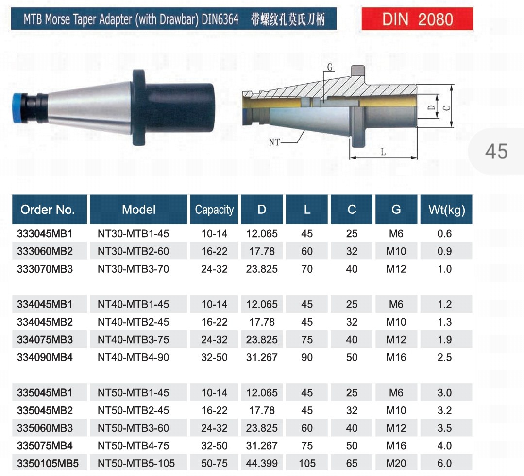 NT30 NT40 NT50(7：24)-MTA/B1 2 3 4 5 6莫式变径套扁尾后拉刀柄_虎窝淘