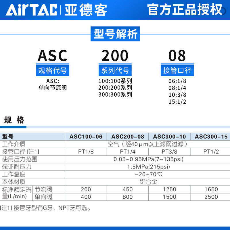 亚德客ASC原装单向节流阀 ASC100-06 ASC200-08 ASC300-10/15_虎窝淘