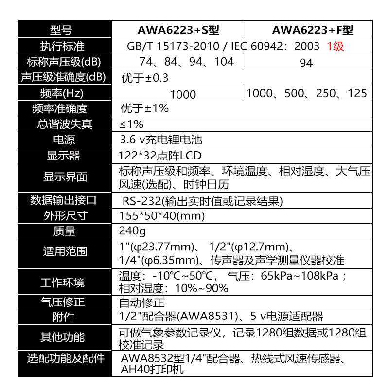 杭州爱华AWA6223S+声级校准器AWA6223+F声校准仪多频点多声压级_虎窝淘