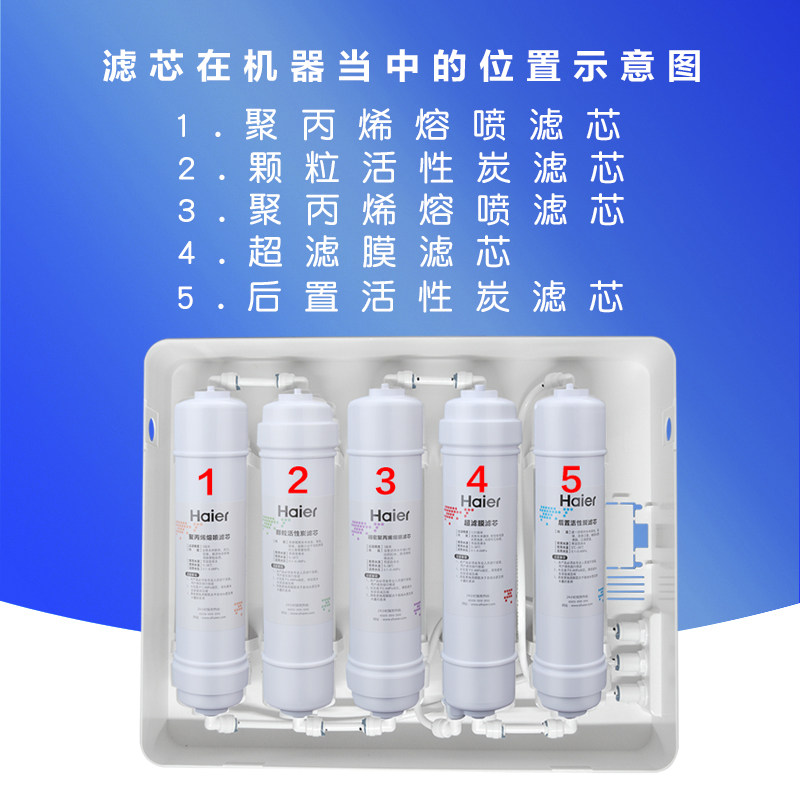海尔净水器滤芯104-5升级 HU103-5升级 HU612-4超滤家用净水换芯_虎窝淘
