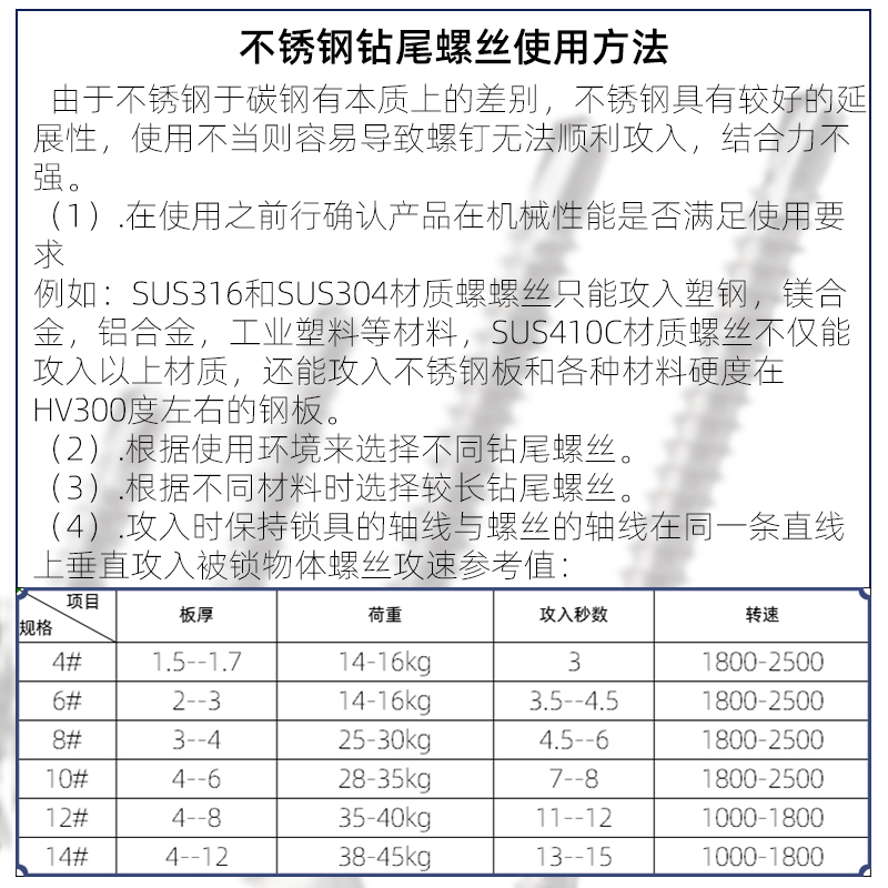 不锈钢自钻攻螺钉圆头螺丝十字盘头燕尾螺丝410钻尾螺丝m4.2m4.8_虎窝淘