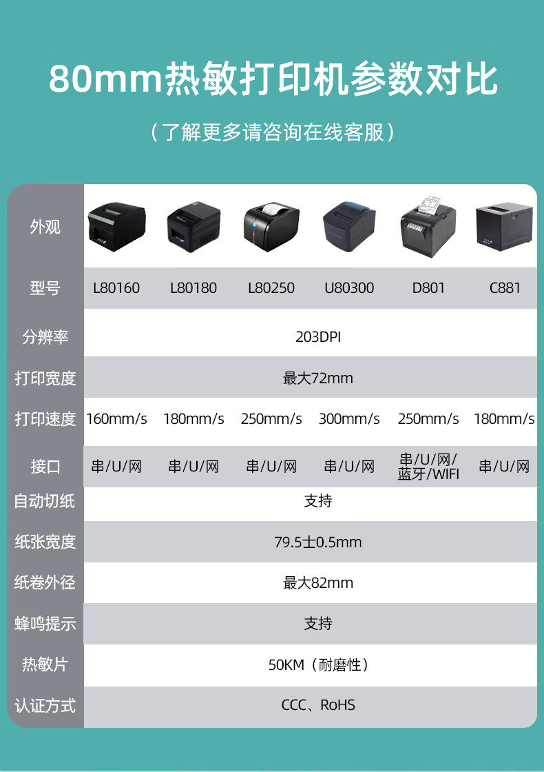 佳博GP-L80160I收银小票据热敏打印机80mm餐饮外卖厨房网口带切刀_虎窝淘