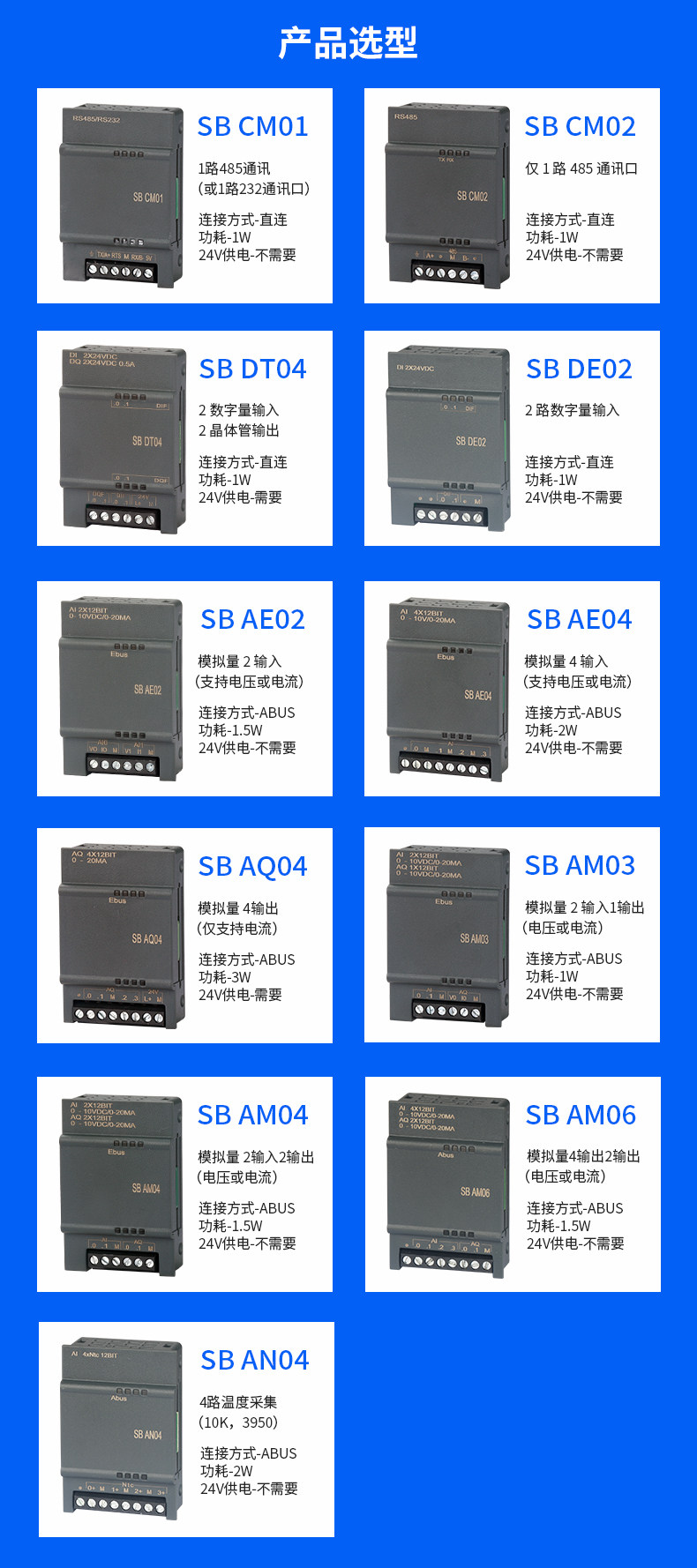 艾莫迅西门子s7 200smart扩展数字量模拟量io模块EM AE08 AM06_虎窝淘