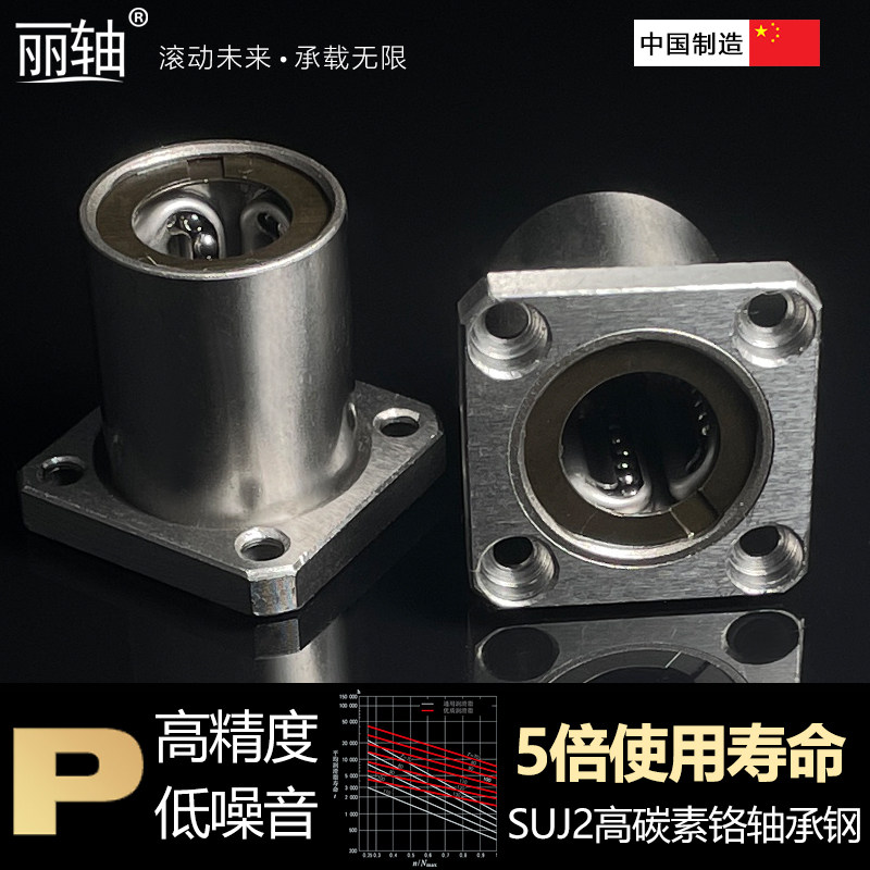 方法兰钢保直线轴承LMK10 12 16 20 25 30 35 40UU耐高温GA保持架_虎窝淘