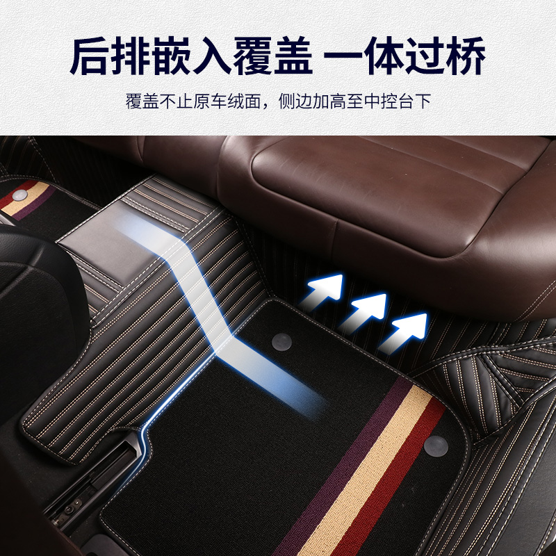 北京现代新ix35菲斯塔领动名图IX25索纳塔途胜专用全包围汽车脚垫_虎窝淘