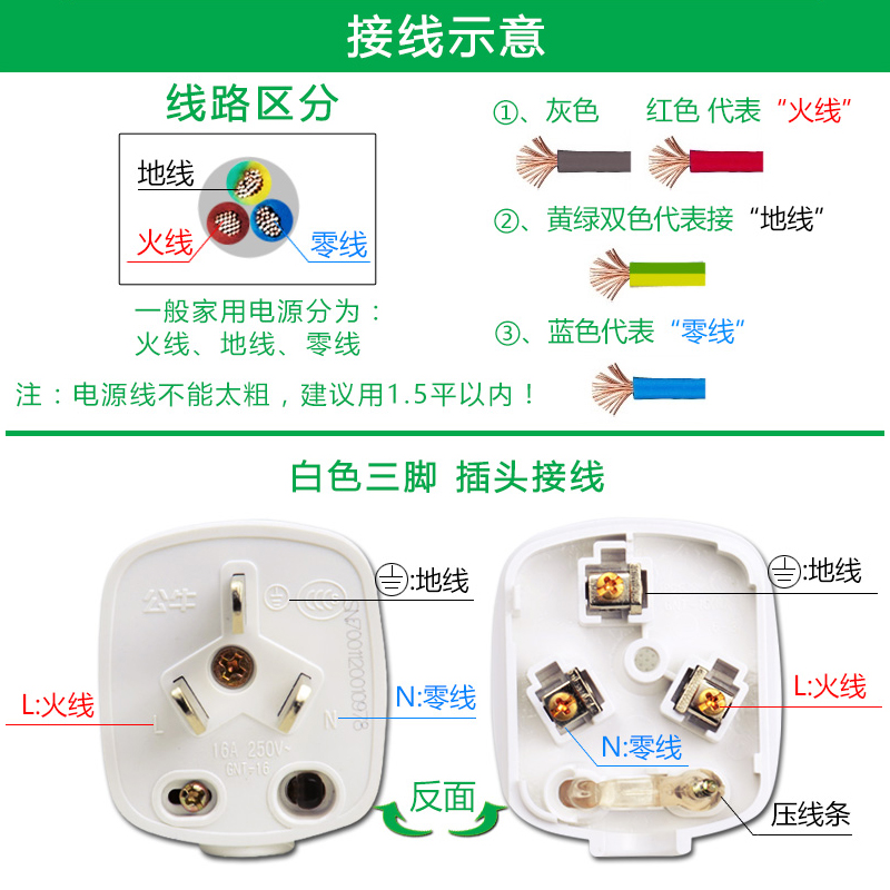 公牛插头10A/16A三插脚插二脚两角220V扁三相空调电源插头不带线_虎窝淘