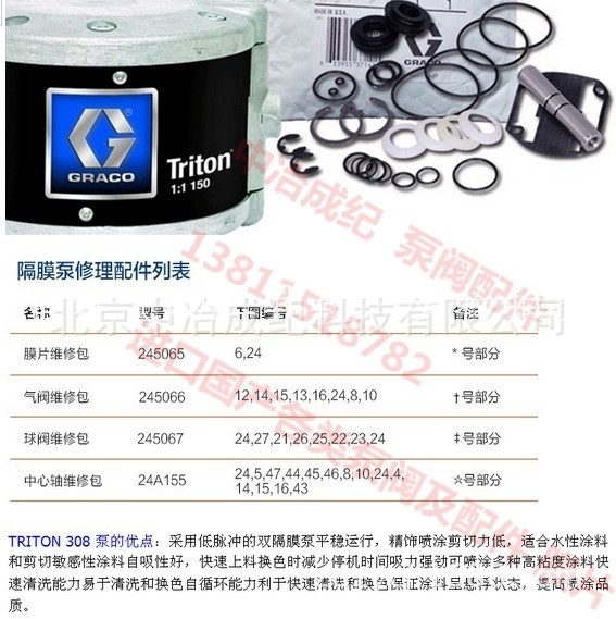 配套233500固瑞克308膜片隔膜泵233花园水泵501四氟隔膜片308维修_虎窝淘