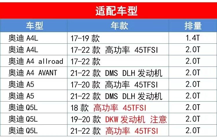 曼牌空气滤芯C17013适配奥迪Q5L奥迪A4L A5（B9) 2.0T 45TFSI_虎窝淘