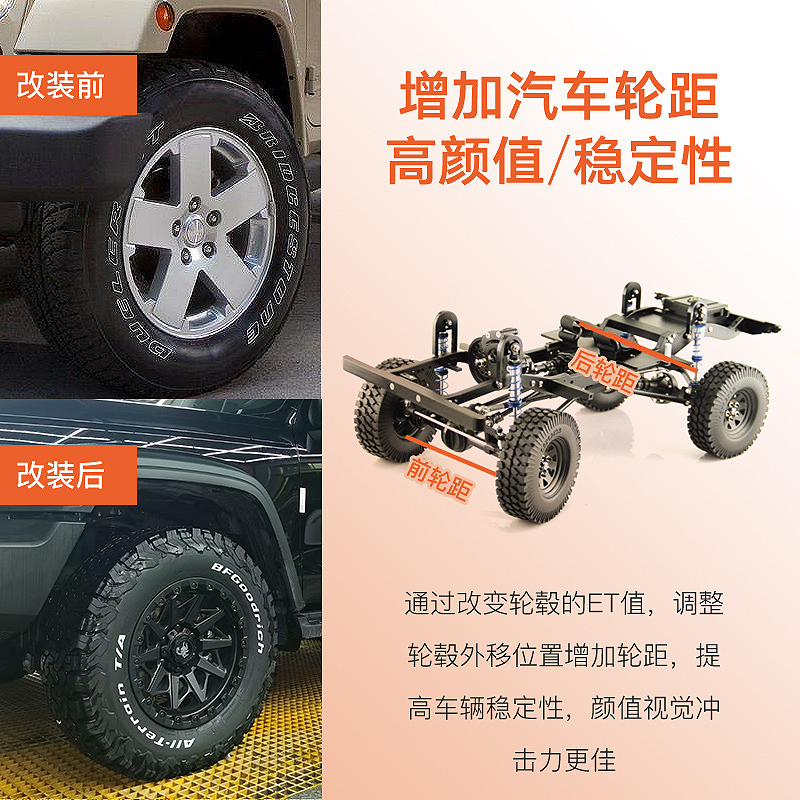 AF毒蝎帕杰罗牧H9牧马人BJ40坦克300撼路者 17寸负值越野改装轮毂_虎窝淘