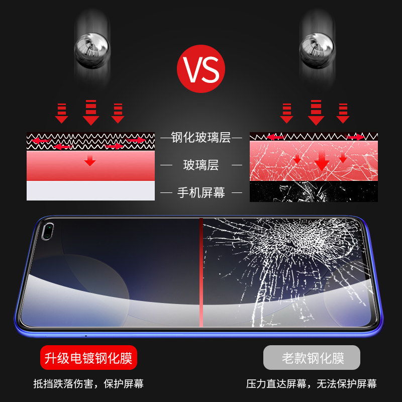 红米k30钢化膜防窥k30pro全屏覆盖蓝光5g版k30i极速小米redmi k30至尊版纪念手机4g变焦版por无白边k3o玻璃膜_虎窝淘